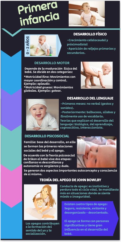 Paredes_Claudia_R3_U2 | Genially