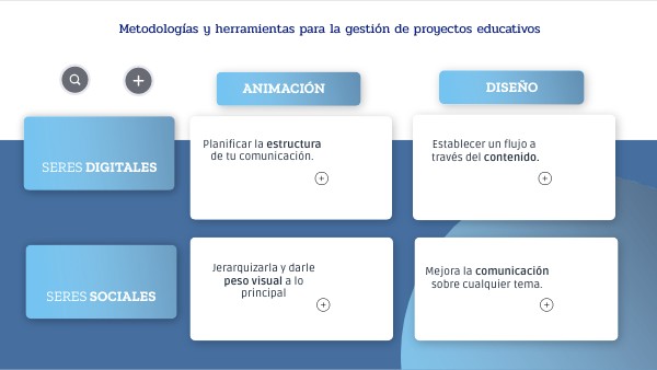 Paredes_Claudia_R4_U3 | Genially