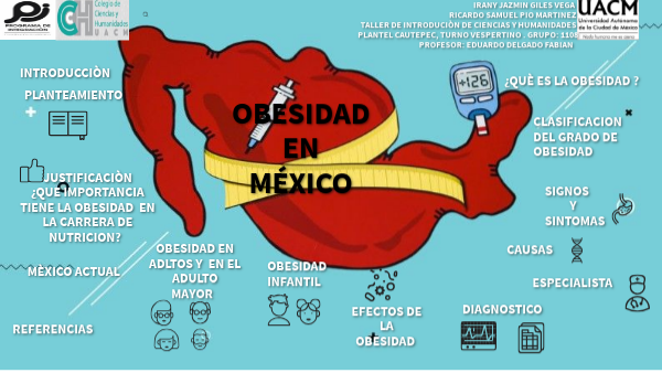 OBESIDAD EN MÈXICO | Genially