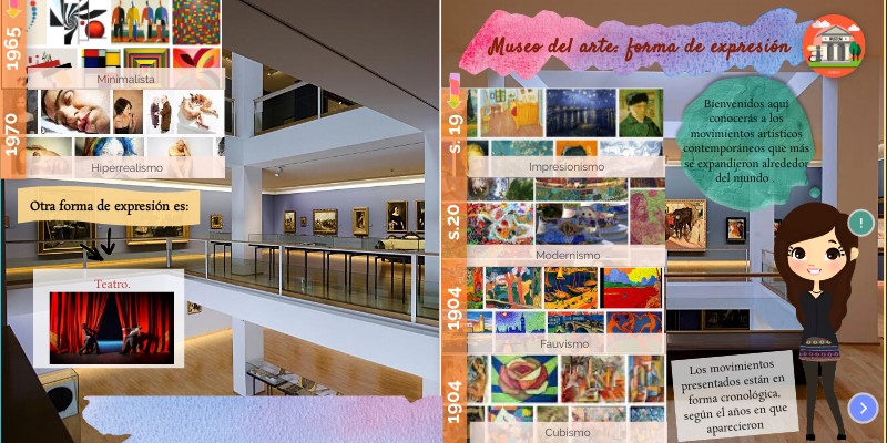 Museo del arte: forma de expresión