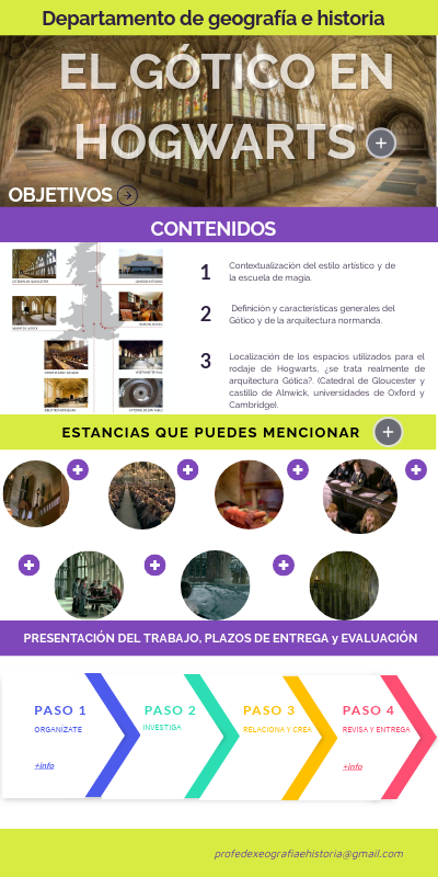 EL GÓTICO EN HOGWARTS | Genially