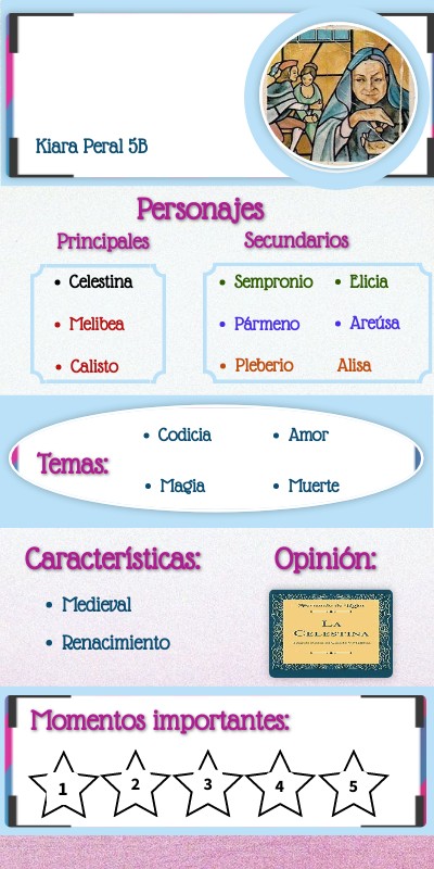 La Celestina | Genially