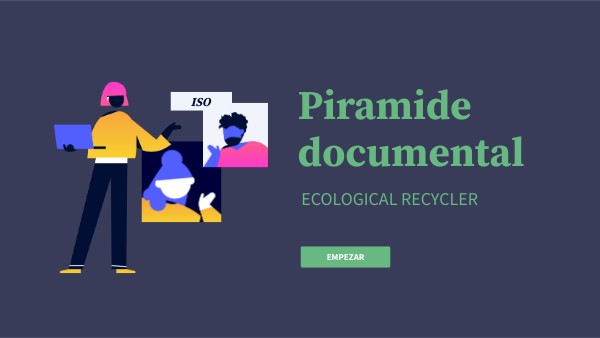 Piramide documental | Genially