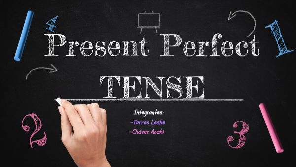 Present Perfect Tense | Genially