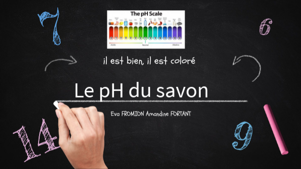 le pH du savon | Genially