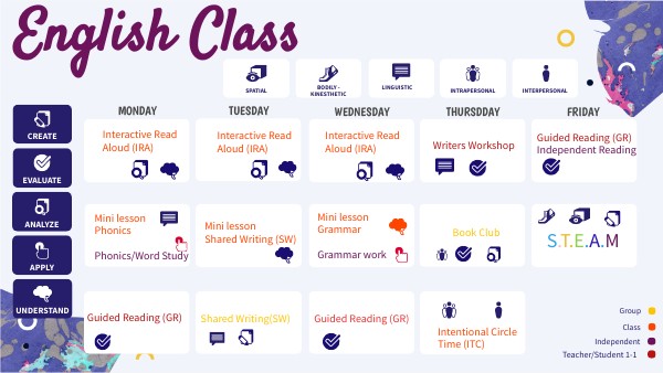 Class Schedule | Genially