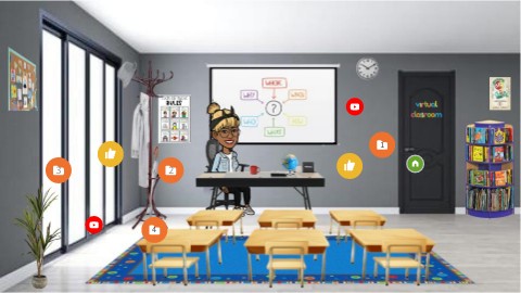 G6B Week 7 Grammar Virtual Independent Work-prepositional phrases/-ed- | Genially