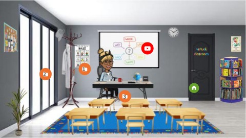 Virtual Independent Work Phonics/Spelling 1 Practice Room 3 | Genially