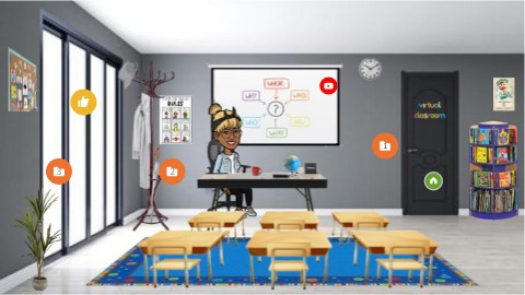 G6 Week 13 Grammar Independent Work-FANBOYS | Genially