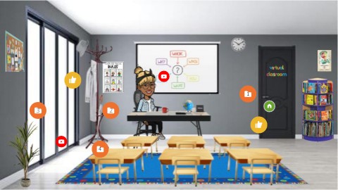 G5B Week 7 Grammar Virtual Independent Work-prepositional phrases/-ed- | Genially