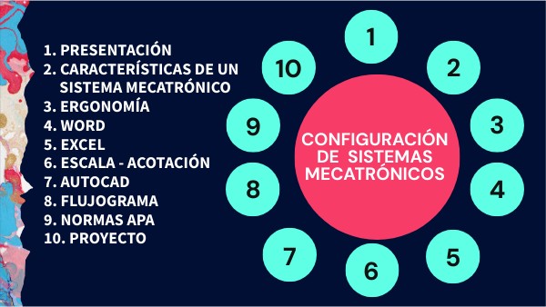 CONFIGURACIÓN DE SISTEMAS | Genially