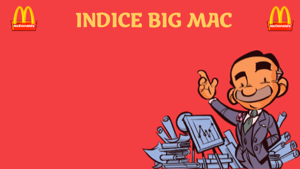 INDICE BIG MAC | Genially