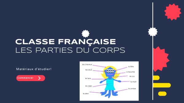 Classe Française: Les Parties du Corps | Genially
