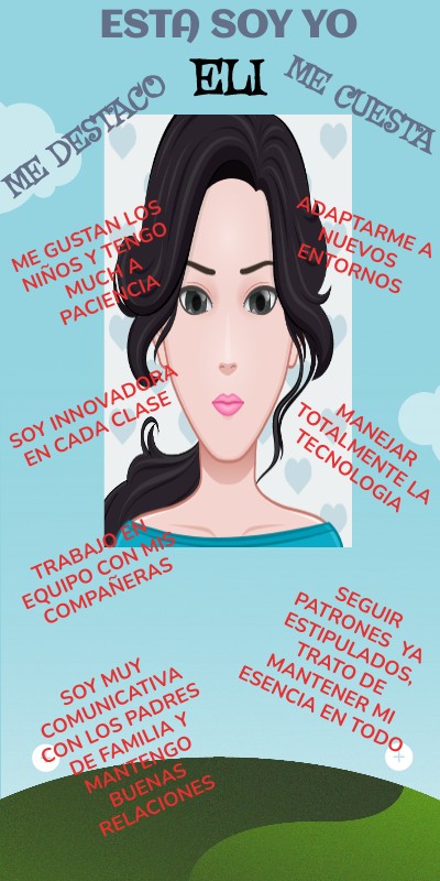 AVATAR ELI | Genially