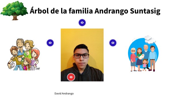 Árbol de la familia
