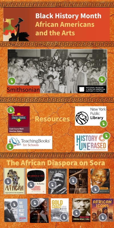 AES Campus Library's Resources for Black History Month | Genially