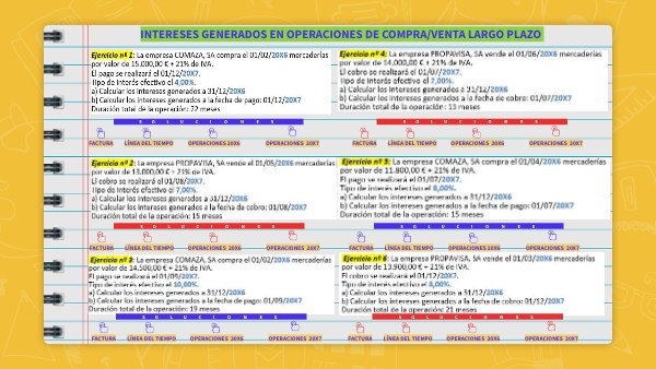INTERESES GENERADOS COMPRA/VENTA L/P) | Genially