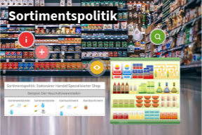 Sortiments- und Servicepolitik | Genially