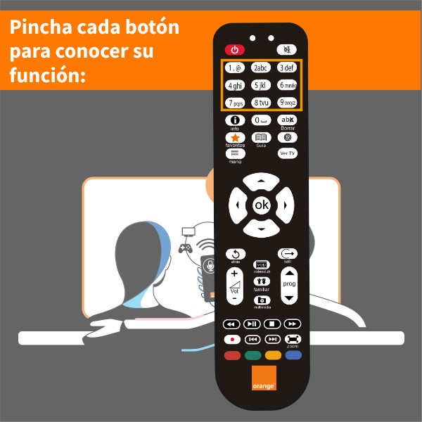 Funcionalidad de botones control Orange TV