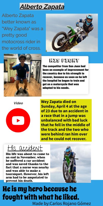 My hero form the post | Genially