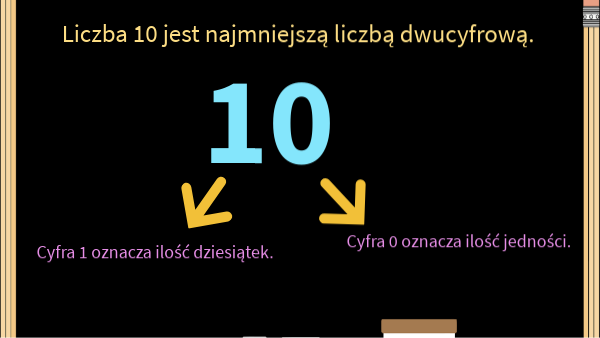 Liczba 10.