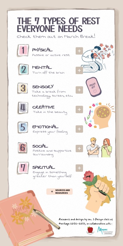 7 rest you need to take on March Break