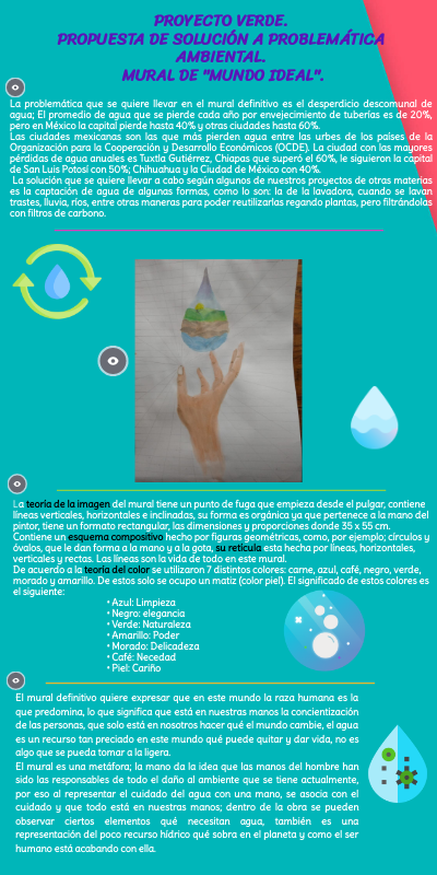 Proyecto de solución a problemática ambiental. Mural de "Mundo ideal"