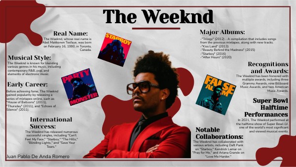 INFOGRAFIA THE WEEKND | Genially