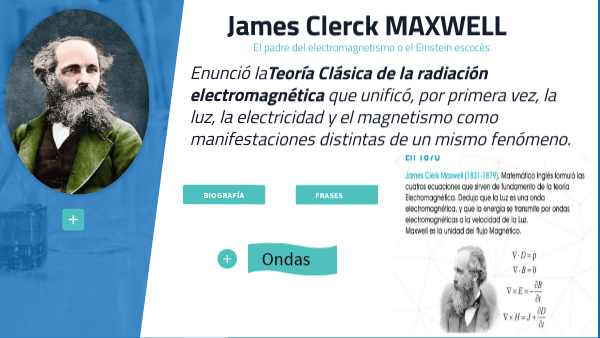 Genially MAXWELL Y ONDAS | Genially