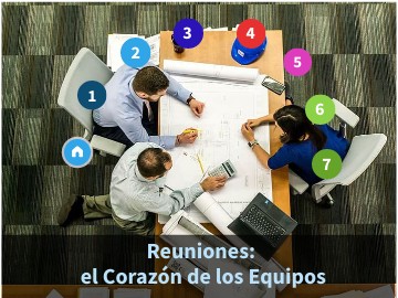 Reuniones de Equipo | Genially