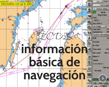 Introducción al uso de la Carta electrónica (ECDIS) | Genially