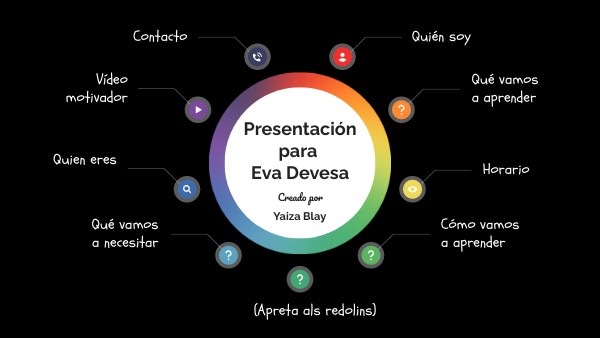 Presentación para Eva Devesa
