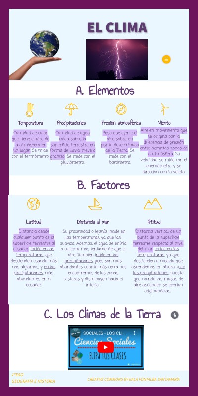 INFOGRAFÍA REPASO SOBRE EL CLIMA | Genially