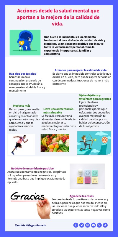 Salud Mental | Genially