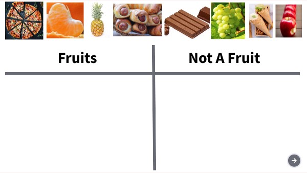 Fruits/ non fruits | Genially