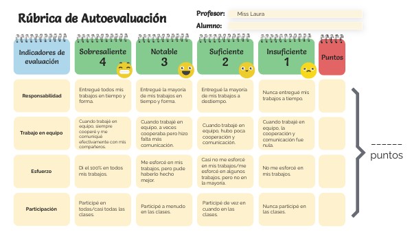 Rúbrica de Autoevaluación | Genially