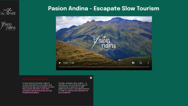 Regional spotlight interactive map