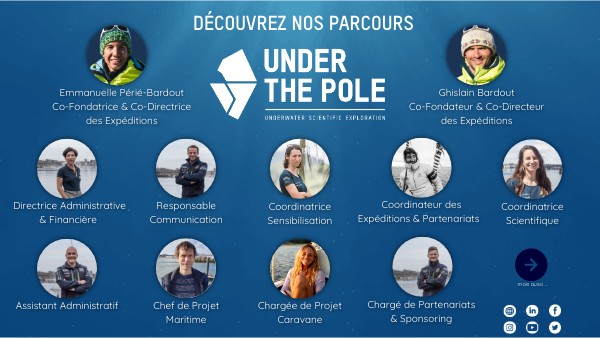 DES PROFILS QUI VOUS INSPIRENT SUR TABLETTE