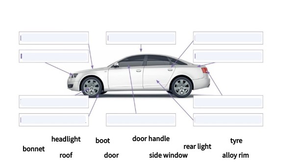 EVA vocabulary units 3 and 4 | Genially