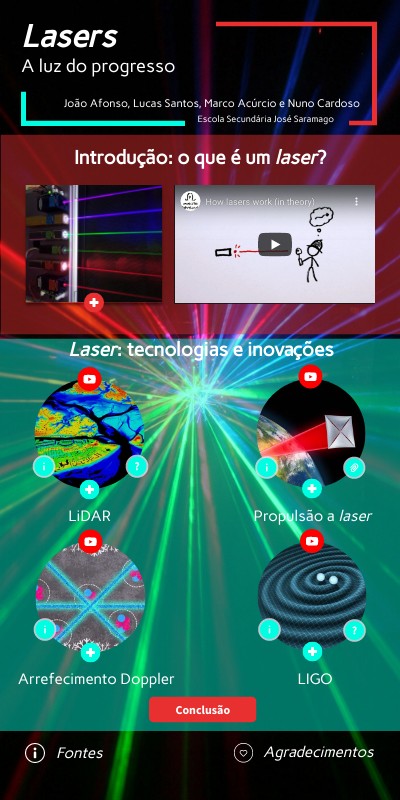 Lasers - A luz do progresso | Genially