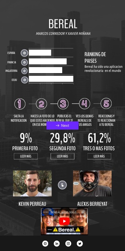 BeReal Marcos Corredor y Xavier Miñana G2