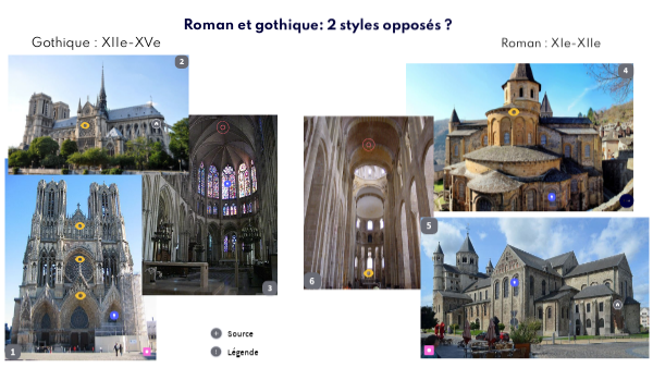 Roman et gothique : 2 styles opposés ? | Genially