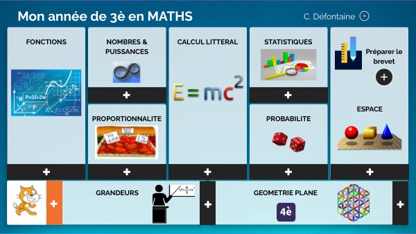 3è maths | Genially