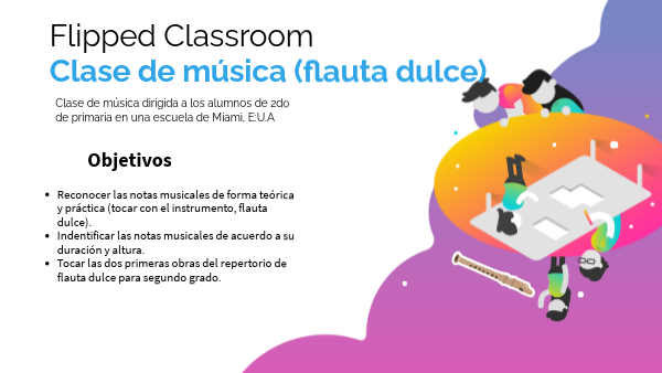 FLIPPED CLASSROOM. Clase de flauta dulce (2do G) | Genially