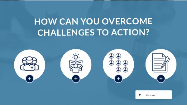 Overcome Challenges to Action | Genially
