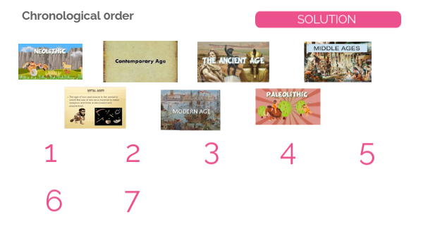 Chronological order | Genially