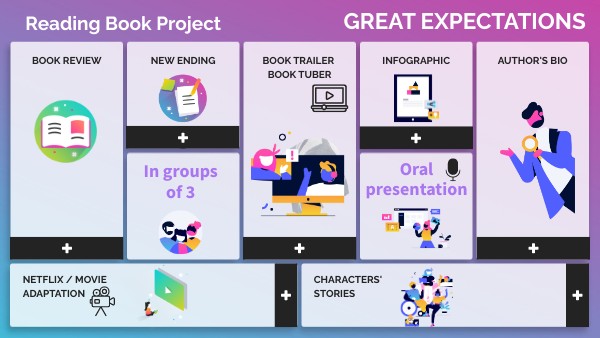 G. E. Reading book project | Genially