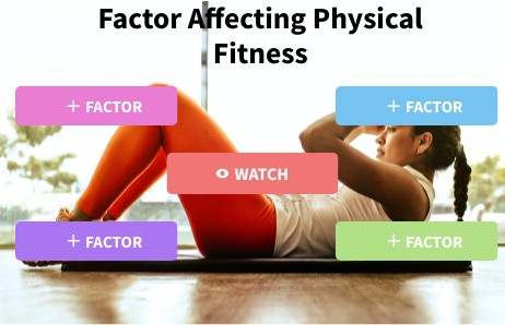FACTORS AFFECTING PHYSICAL FITNESS
