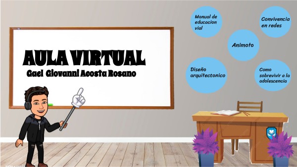 Aula virtual | Genially