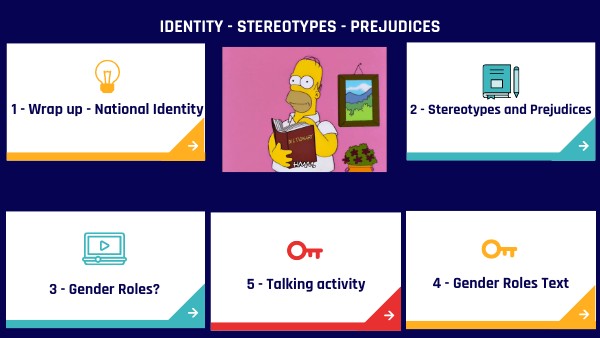 Identity, Stereotypes, Prejudices | Genially